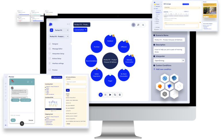 Platform - OpenDialog - SaaS Conversational AI Platform