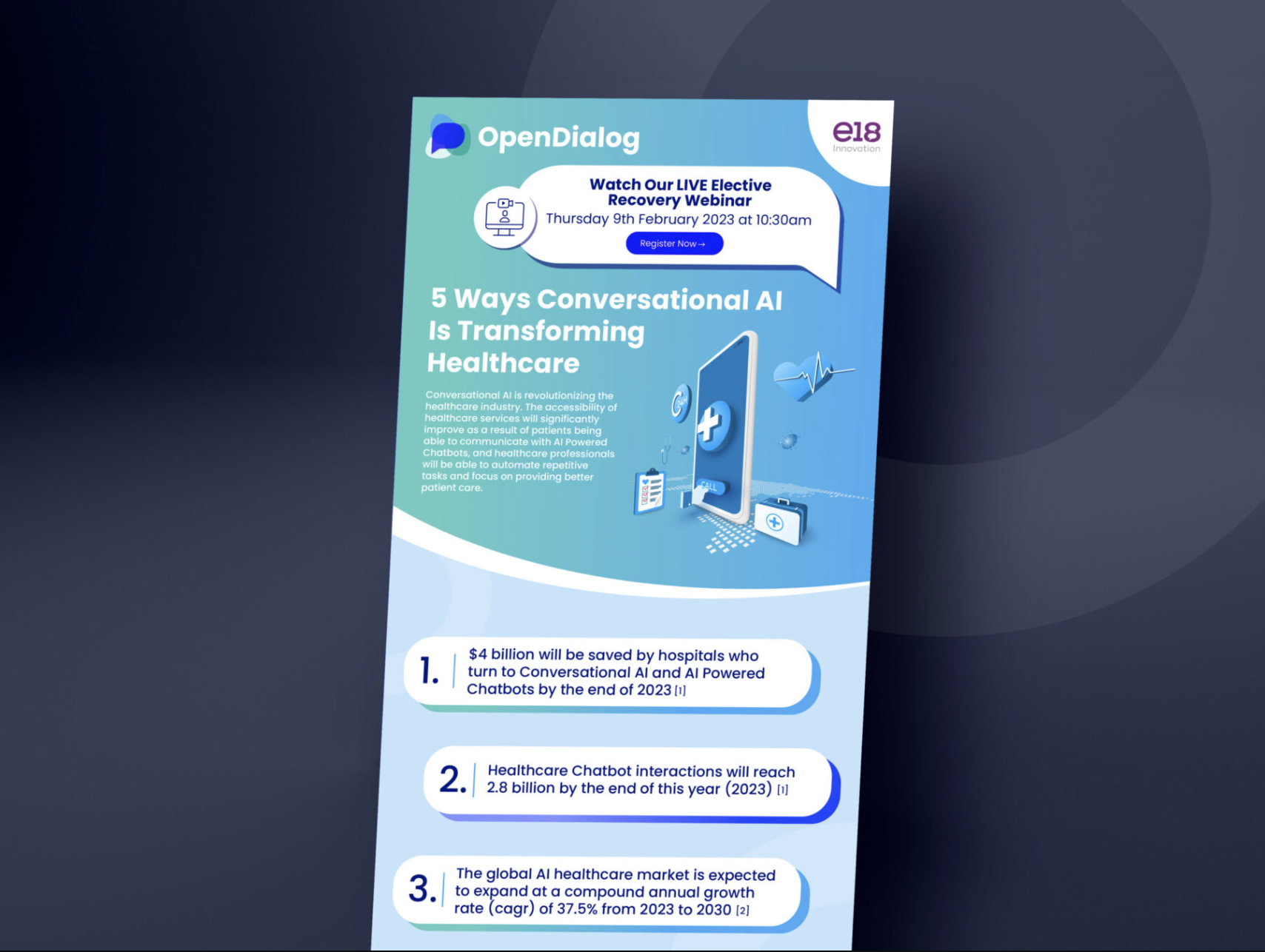 Infographic: 5 Ways Conversational AI Is Transforming Healthcare