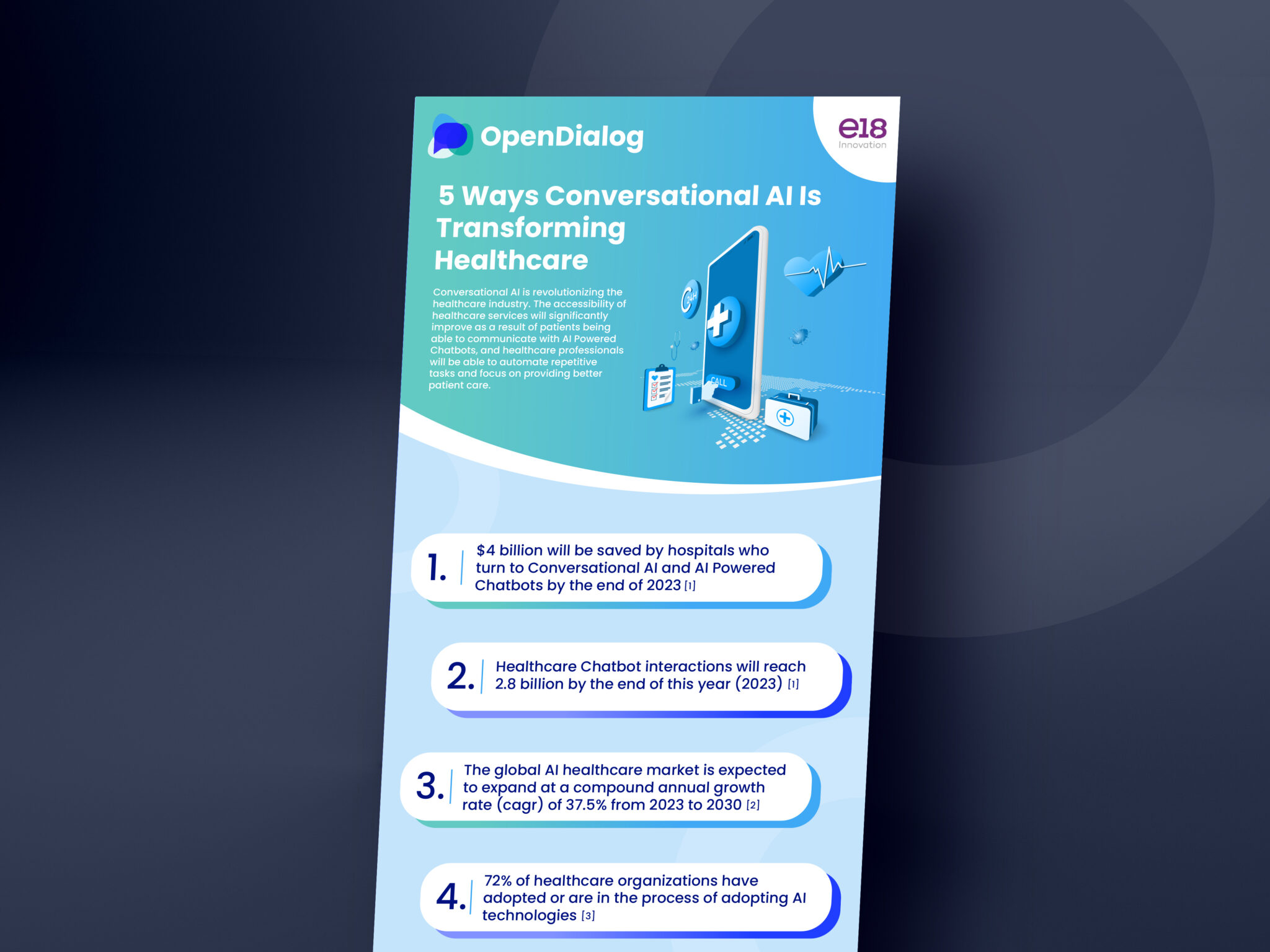 Healthcare - Conversational AI, Chatbots, Virtual Assistants - Open Dialog