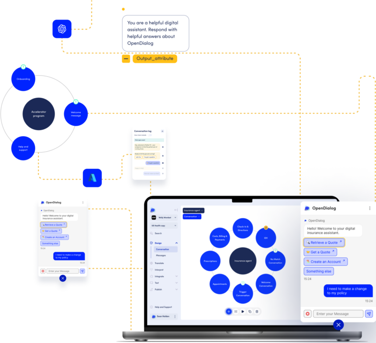 OpenDialog...The AI Agent Management System